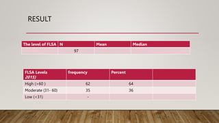 Measurement Presentation.pptx