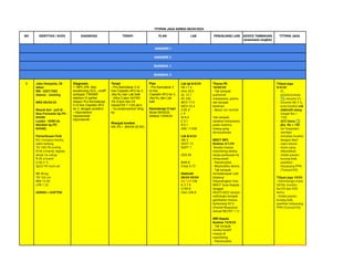 TITIPAN JAGA Admisi di mana kita jaga harus aman | PPT