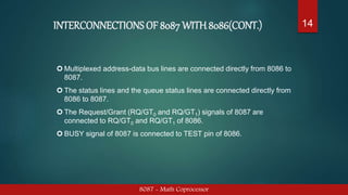 Math Co-processor 8087 | PPT