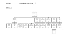 cpbricks context diagram | DOC
