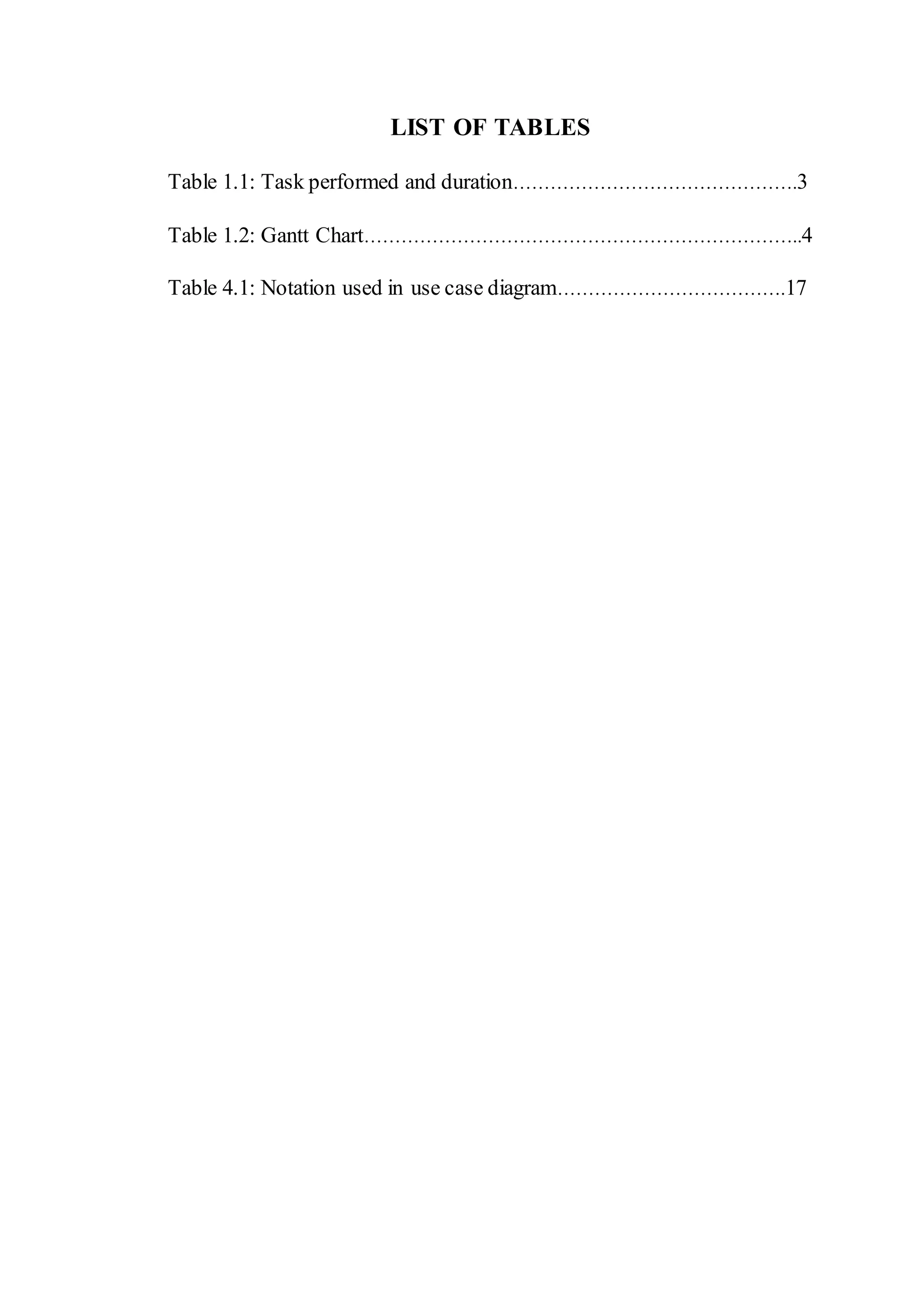 Student declaration, table of content, acknowledge | DOCX