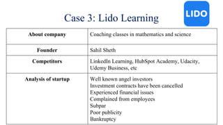 Title- Demystifying the Success and Failure of EdTech Startups in India ...
