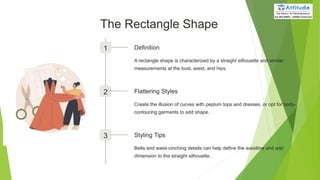 Dress Designing for Different Body Types | PPTX