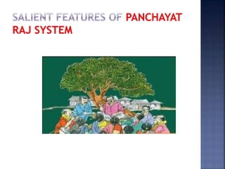 TITLE- PANCHAYAT RAJ SYSTEM PPT.pptx