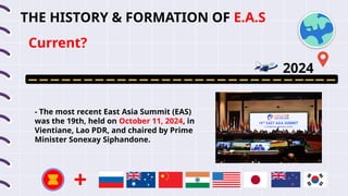 EAST ASIA SUMMIT Title-plus-History-ans-Formation.pptx