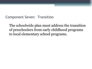 Title1 School Wide | PPT