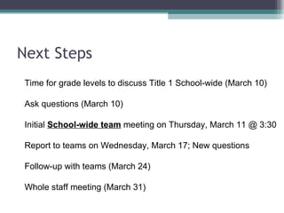 Title1 School Wide | PPT