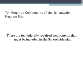 Title1 School Wide | PPT