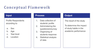Title Defense.1-7.pptx