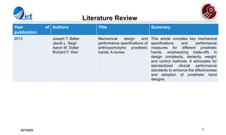 Title defense- Prosthetic arm.....pptx