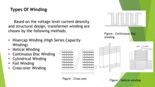 Title Defense Final ( Design calculation of 2000kVA TR) . pptx.pptx
