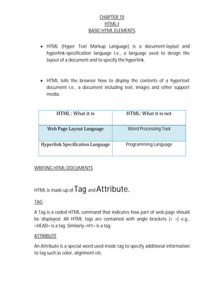 Title, heading and paragraph tags | PDF
