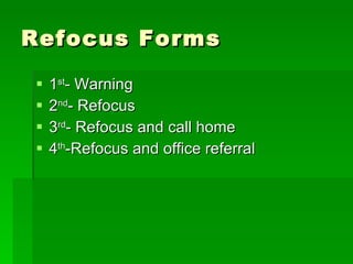 Title i mathematics 100611 | PPT