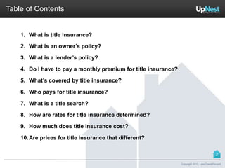 Title Insurance FAQ | PPTX