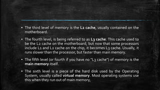 Memory - RAM and its types | PPTX