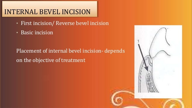 periodontal flap surgeries