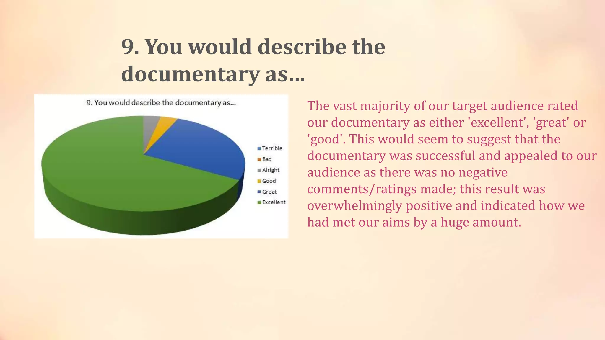 Eval Question 3 | PPTX