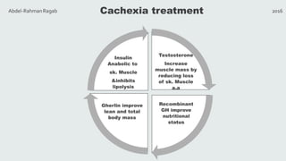 A Review on Protein and Cancer ; Etiology, Metabolism and Management | PPTX