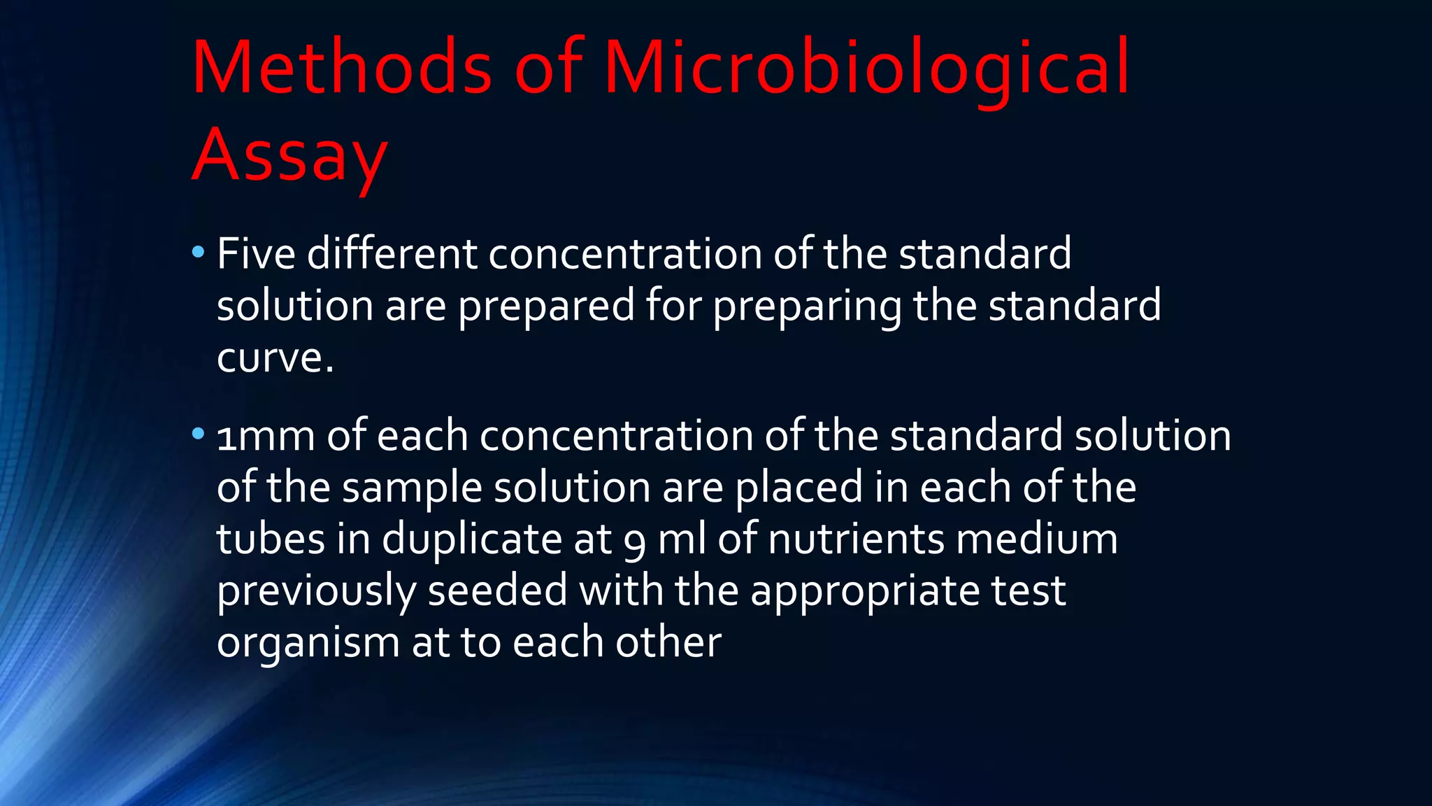 Microbiological assay of antibiotics | PPTX
