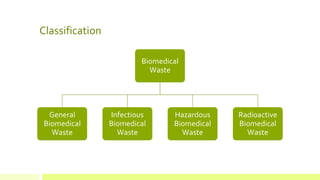 Bio medical waste mangement | PPTX
