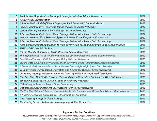 java & .net titles | DOC