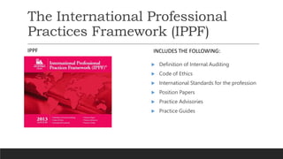 internal audit and its characteristic and features .pptx