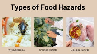 Title Management of Food Hazards for Ensuring Food Safety.pdf