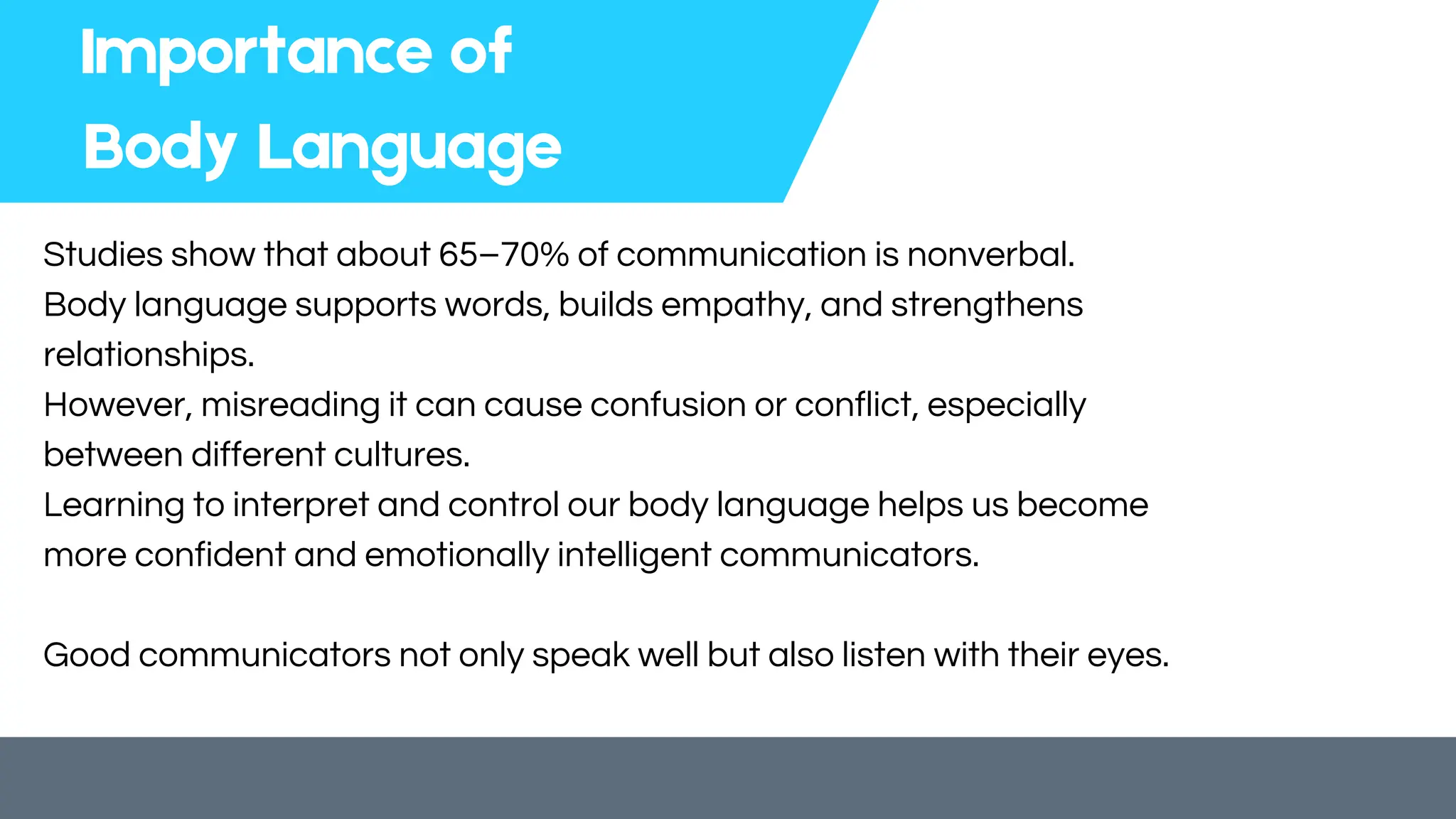 TitleNonverbal Communication Body Language.pdf