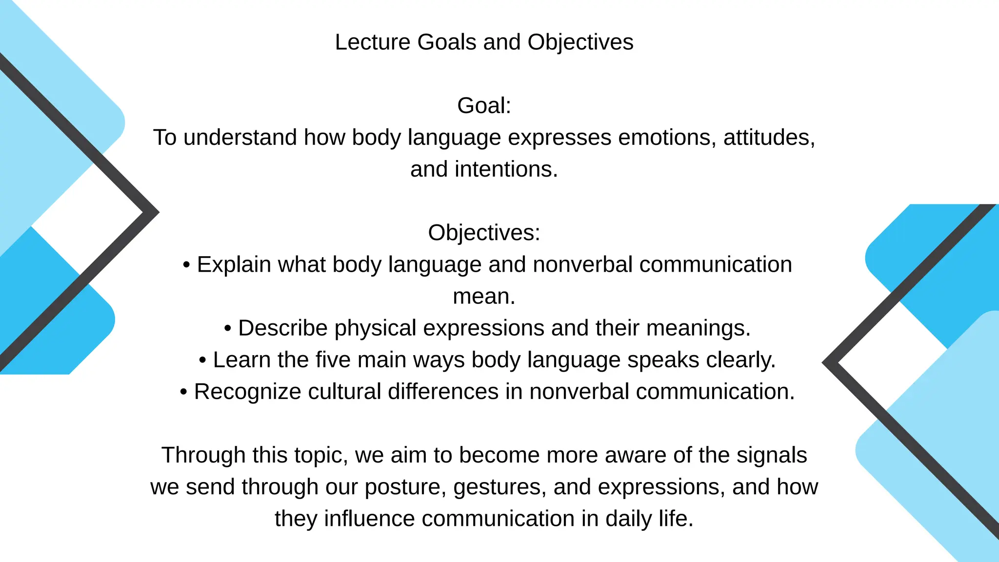 TitleNonverbal Communication Body Language.pdf
