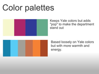 Redesign of art.yale.edu