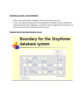 Video Rental System | PDF