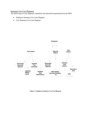 Video Rental System | PDF