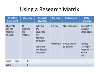 Title, problem statement & conclusion | PPT