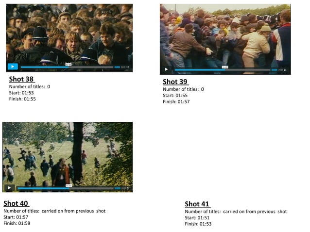 Opening shots to British FIlm | PPT