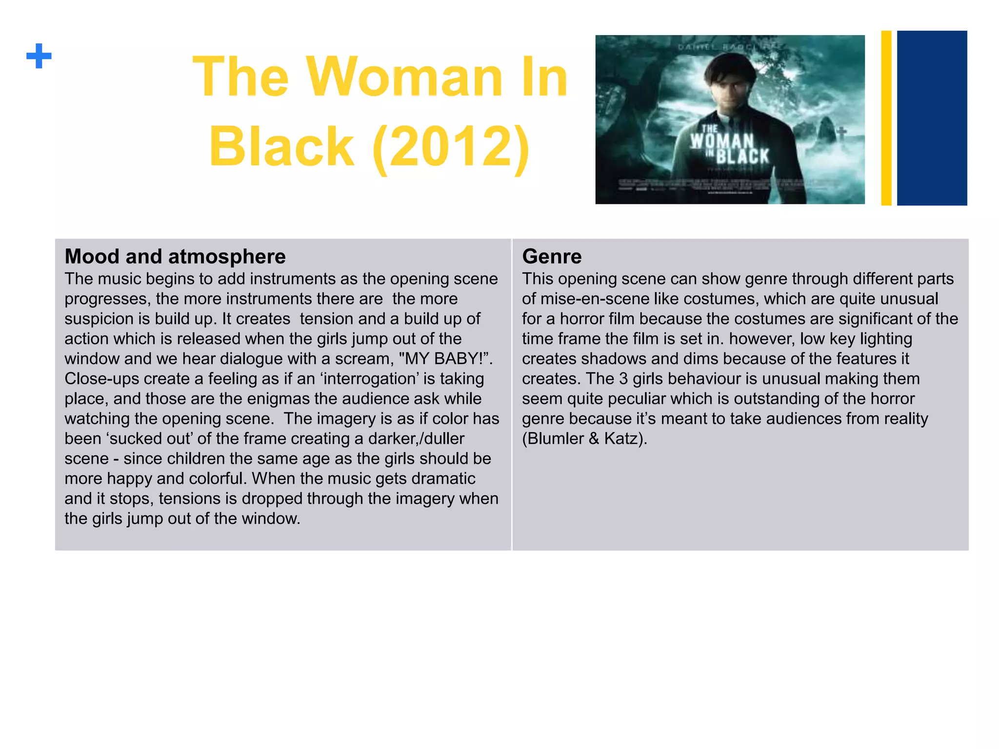 Title sequence analysis (horror) | PPT