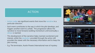Title sequence codes and coventions | PPTX