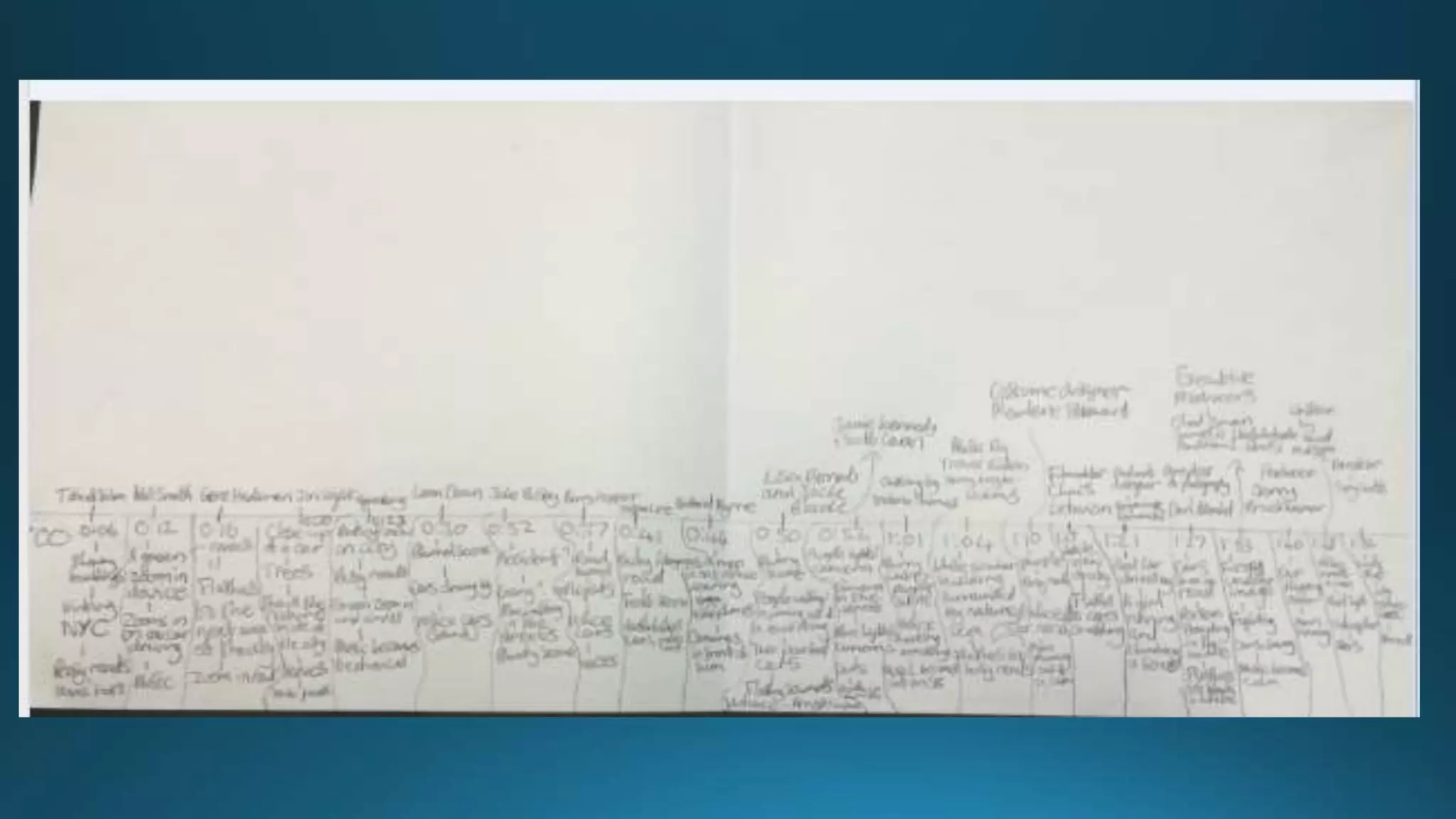 Title sequence deconstruction | PPT