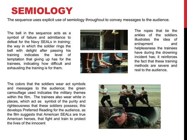 Title Sequence Deconstruction (Lone Survivor) | PPTX