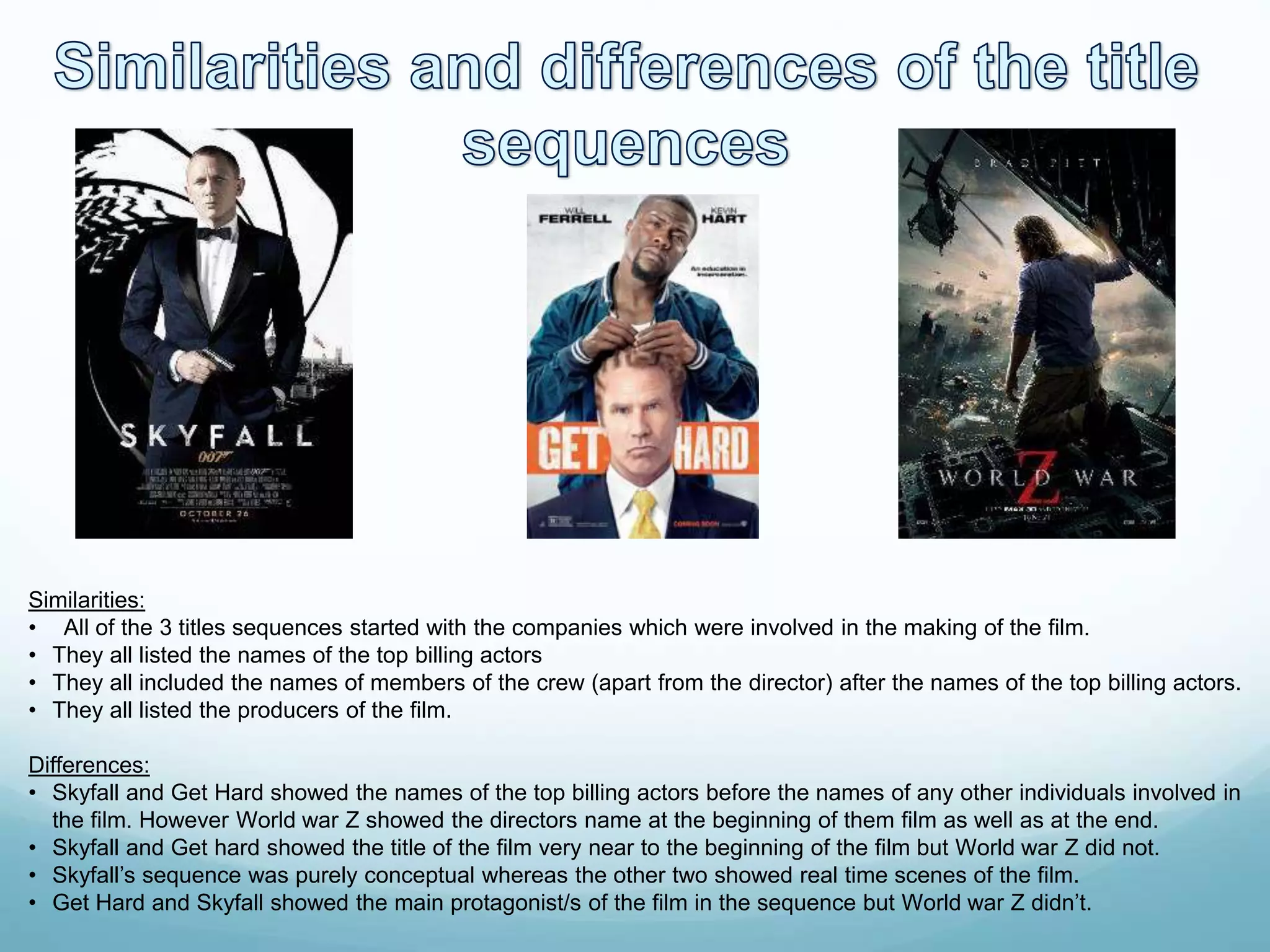 Title sequence formal conventions | PPT