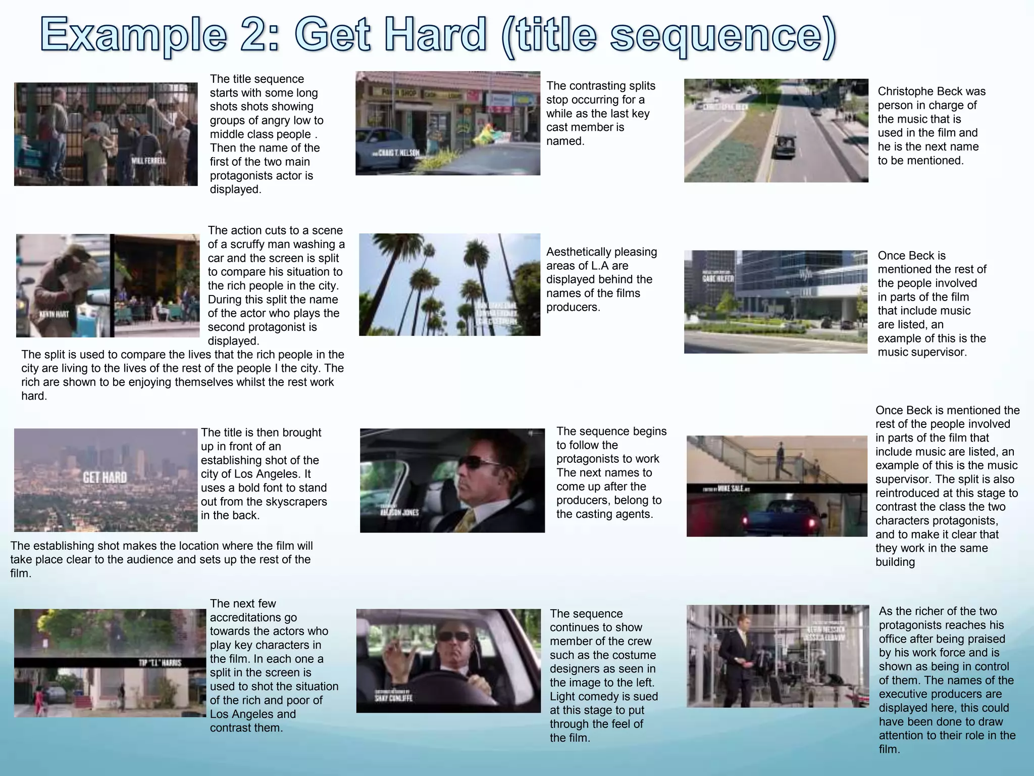 Title sequence formal conventions | PPT