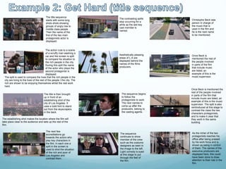 Title sequence formal conventions | PPT