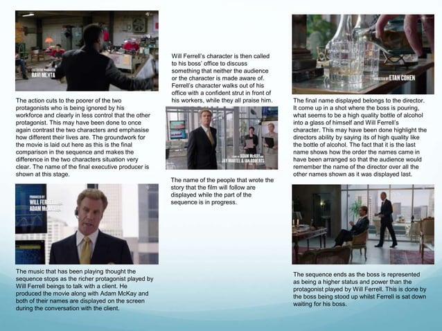 Title sequence formal conventions | PPT