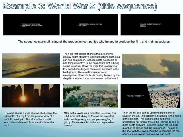 Title sequence formal conventions | PPT