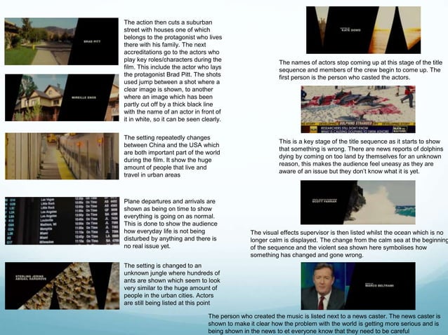 Title sequence formal conventions | PPT