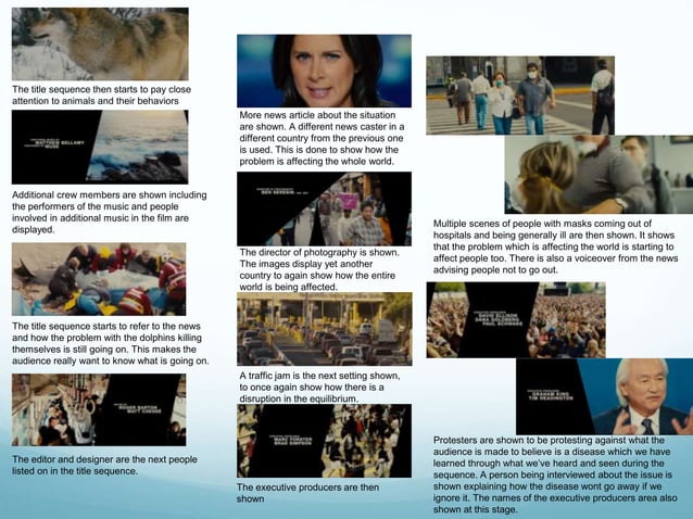 Title sequence formal conventions | PPT