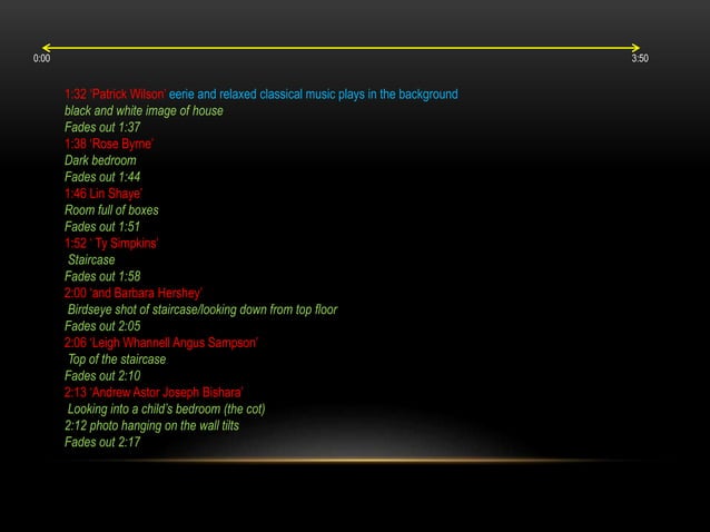 Title sequence insidious pres | PPT