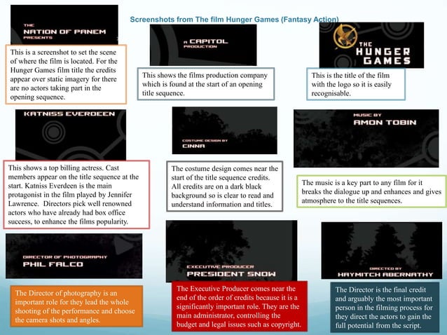 Title sequences ppt | PPT