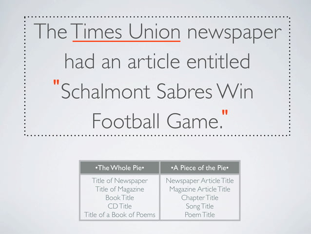 Punctuating Titles | PPT | Free Download