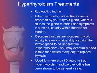 Title {thyroid gland} (1) | PPTX