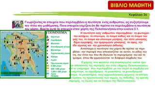 Η ταυτότητα του χάρτη - Τίτλος και Υπόμνημα - ΓΕΩΓΡΑΦΙΑ Ε΄ΔΗΜΟΤΙΚΟΥ | PDF